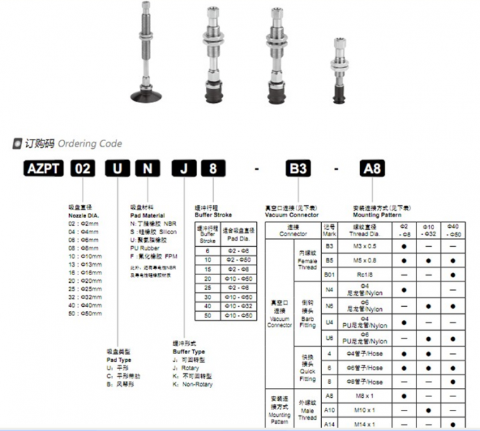 AZPT Series 2mm - 50mm Rc1/8 Vacuum Pad With Connector And Level ...